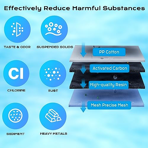 Replacement for Brita® Standard Water Filter,Pitcher Water Filter Compatible with Classic OB03, Mavea 107007, and More, NSF Certified Pitcher Water Filter, 1 Year Filter Supply, 4 Packs