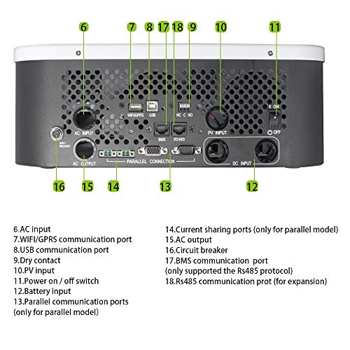 Solar Inverter 48V 3000W 120V/240V Split Phase Solar Inverter Growatt Built-in 80A MPPT Solar Charge Controller Pure Sine Wave Inverter for Home Use US Warehouse
