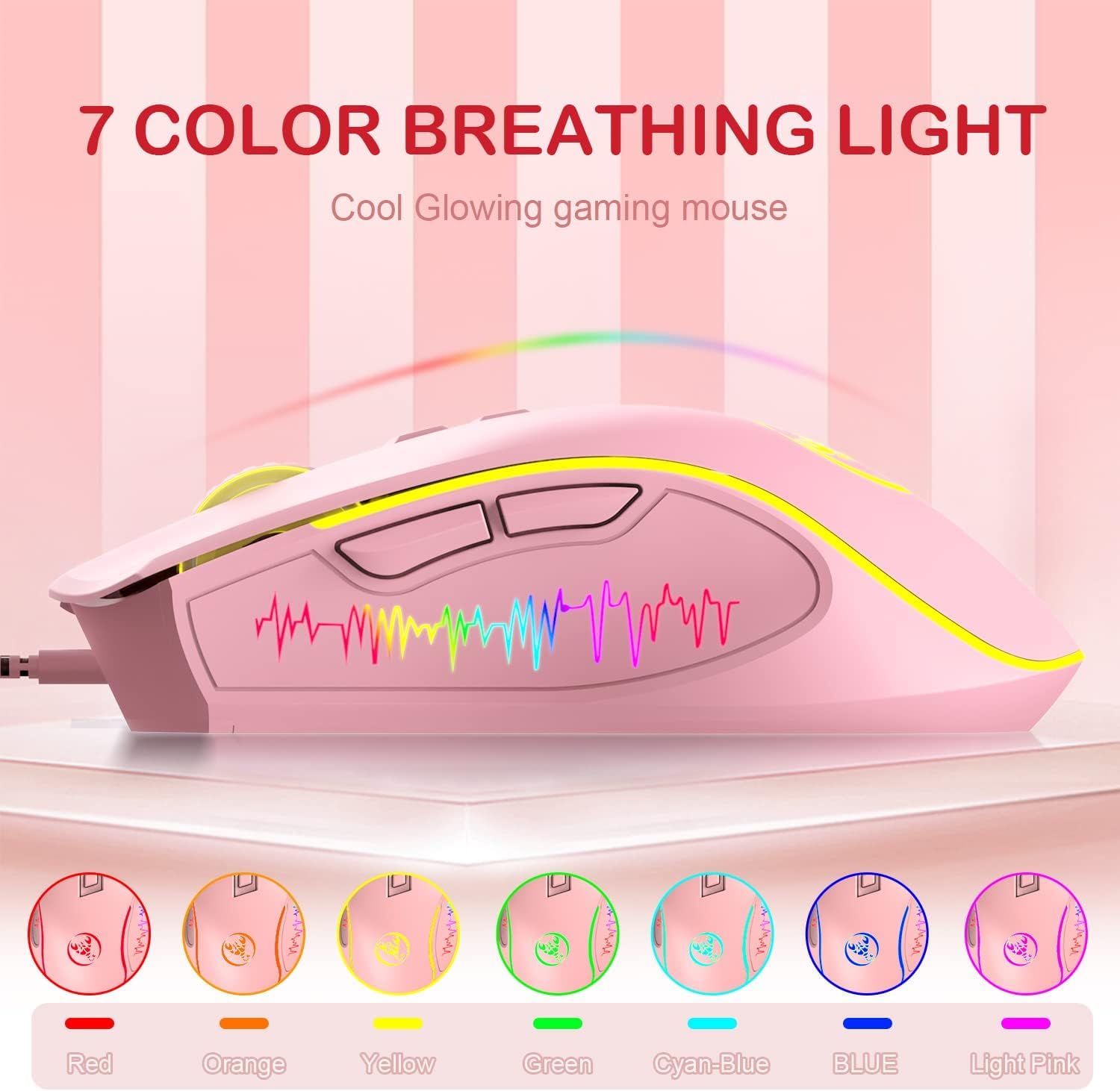 SELORSS Gaming RGB Wired Keyboard and Mouse Combo - USB Gaming Keyboard Compact 61 Keys RGB LED Backlit & Gaming Mouse 6400 DPI - Wired Switch Contoller for Nintendo,Windows PC Gamers,PS4-4 in 1