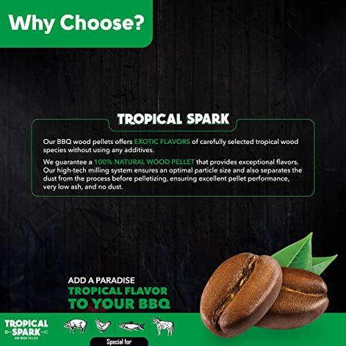 Tropical Spark Coffee Wood Pellets | Perfect for BBQ, Smoking, Grilling, Bake, Roast and Braise | Premium 100% All-Natural | 1 lb. Bag