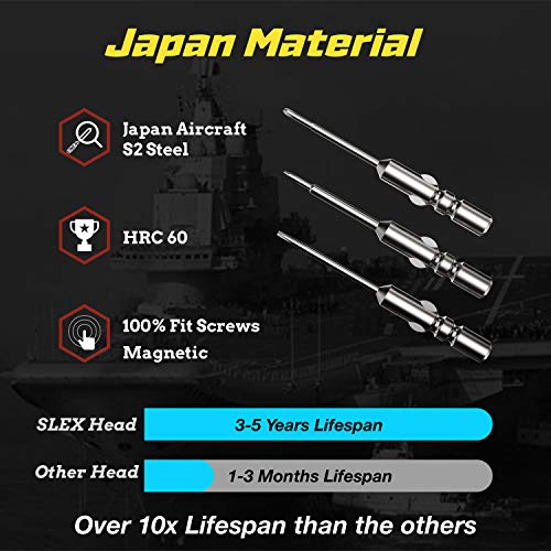 Screwdriver Set for iPhone 13/13 Pro/12/12 Pro/11/11 Pro/X/XR/XS Max/8/7/6S/6/SE, Repair Tool Kit for iPhone, Magnetic Premium Opening Pry Tool with PH000, Y000 Tripoint and P5 Pentalobe Screwdriver
