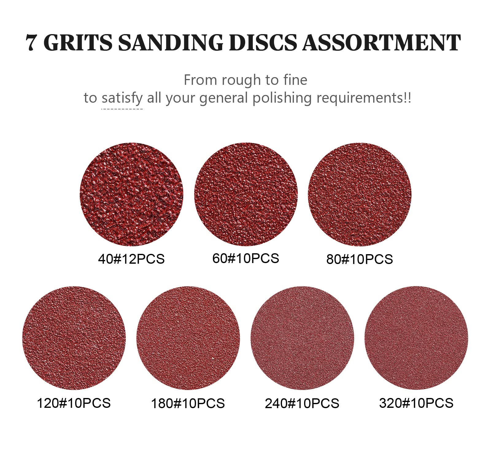 S SATC 72 PCS 5 Inch 8 Hole Hook and Loop Adhesive Sanding Discs Sandpaper for Random Orbital Sander 40 60 80 120 180 240 320 Grits