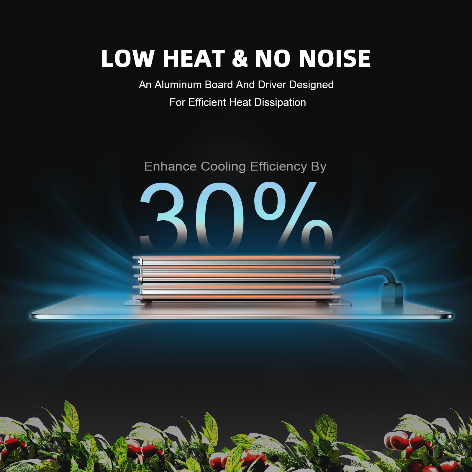 Spider Farmer 2024 New EVO SF2000 LED Grow Light with Samsung LM301H EVO High Efficiency & Dimmable Lighting Full Spectrum Grow Light for Indoor Plants Veg Bloom Growing Lamps for 2x4/3x4 Grow Tent