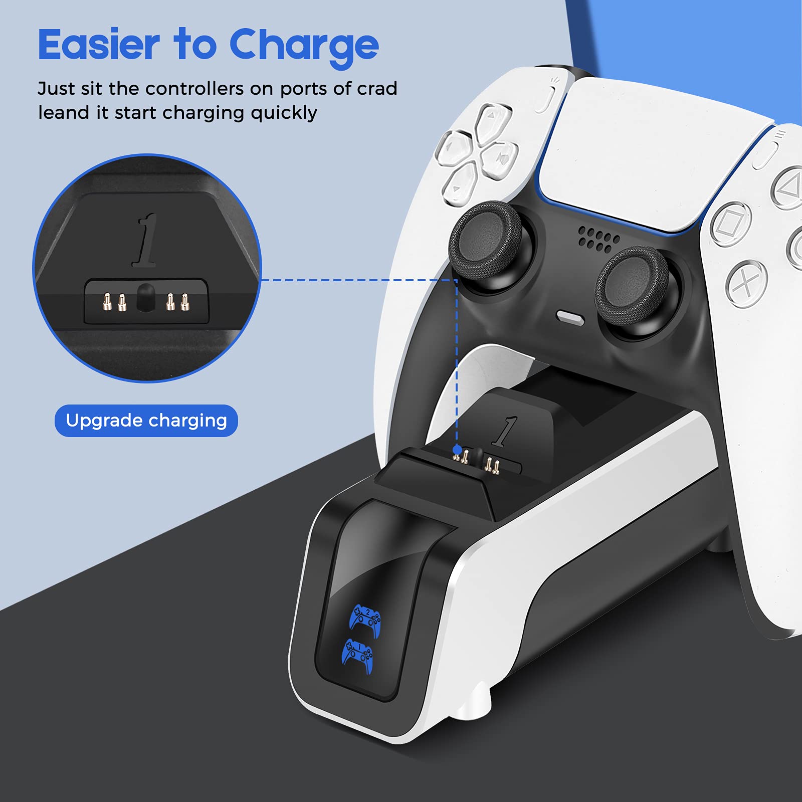 Mailink PS5 Controller Charger, Upgraded PlayStation 5 Charging Station Dock with LED Indicator, Safety Chip Protection, Dual USB Type C Fast Charging, for Sony DualSense Controller, White