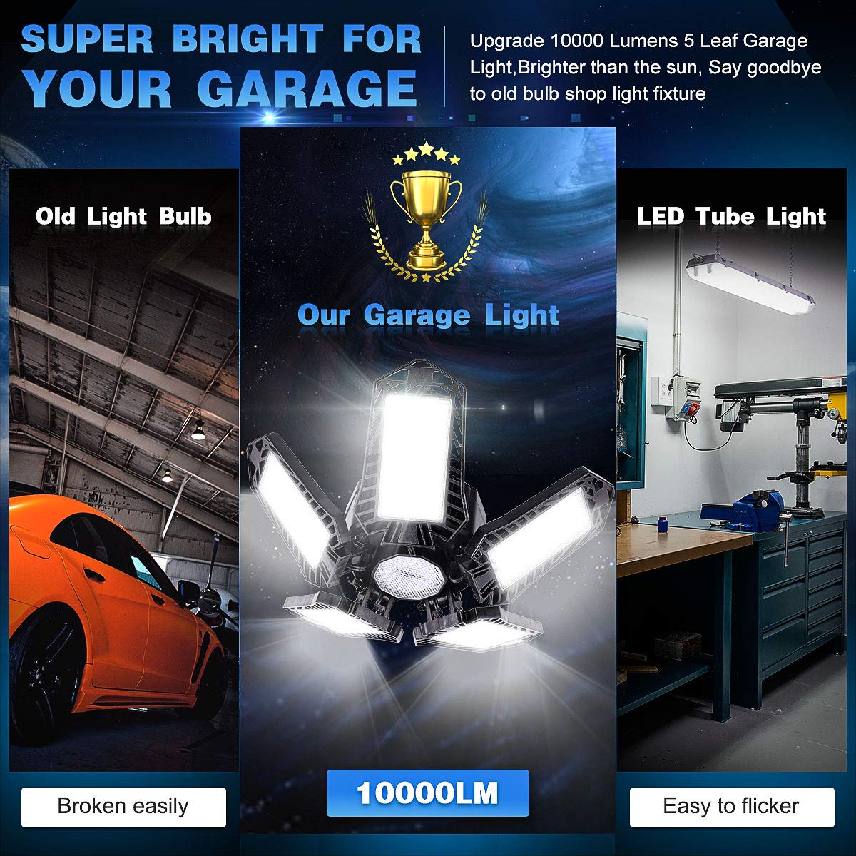 Led Garage Lights 2 Pack 100W Deformable Garage Ceiling Light for Garage Lighting Fixtures with 5 Adjustable Panels 10000LM 6500K Tribright Garage Light LED Shop Lights for Garage Warehouse Workshop