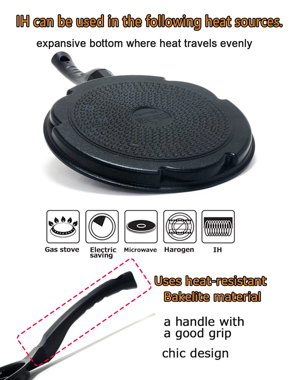 KAZARIKO Induction Egg Frying Pan 3-Cup Non Stick Cooker Pan Easy Clean Cooker Omelet Pan For Breakfast Pancake, Crepe Pan