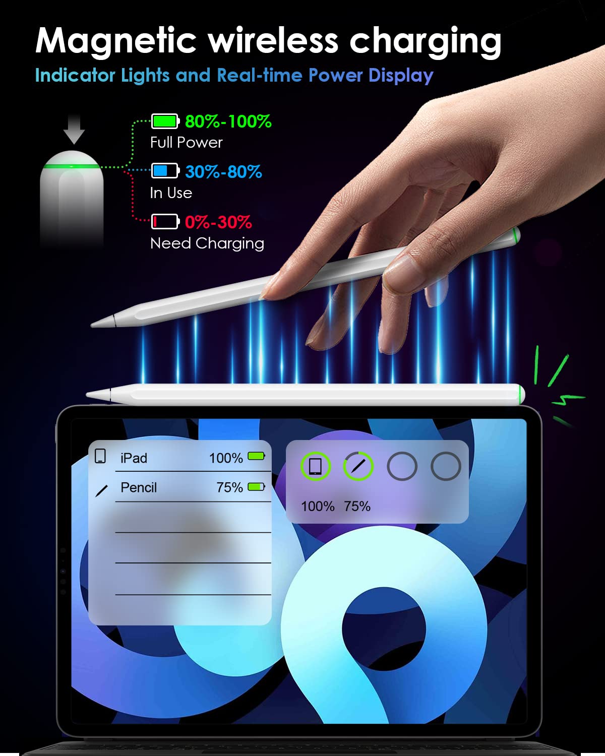 Stylus Pen for iPad ,Same as Apple Pencil 2nd Generation,Pencil 2nd Gen Magnetic Wireless Charging Compatible with Apple iPad Pro 11 in 1/2/3/4, iPad Pro 12.9 in 3/4/5/6, iPad Air 4/5, iPad Mini 6
