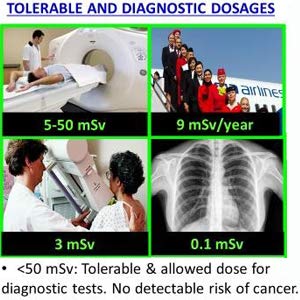 RADTriage Model50 Radiation Dosimeter & Self-indicating Instant Radiation Alert Dosimeters Practically Non-Destructible, Tamper Resistant, Tamper Evident Highly Reliable & Robust Emergency Dosimeter