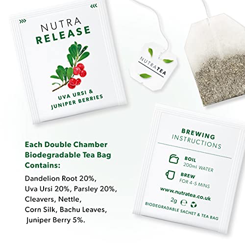 NUTRARELEASE - Kidney Tea | Bloated Stomach Tea β Includes Uva Ursi, Dandelion & Nettle - Assist With Water Retention & Digestion - 20 Enveloped Tea Bags - by Nutra Tea - Herbal Tea