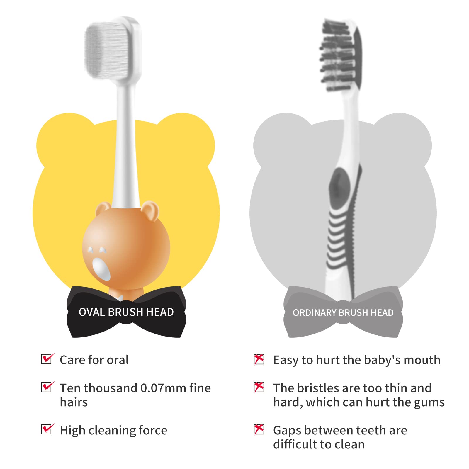 STORTOP 4 Packs Kids Toothbrush, Extra Soft Lovely Little Bear Toothbrush for Kids 1-8 YearsPink&Orange&Blue&Green