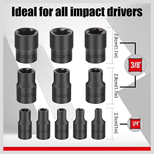 SEDY 11-Piece E-Torx Socket Set - Star Socket Set with Socket Rail, External Torx Socket with Socket Organizer, External Torx Socket Set, E4 E5 E6 E7 E8 E10 E12 E14 E16 E18 E20 Reverse Torx Socket Set