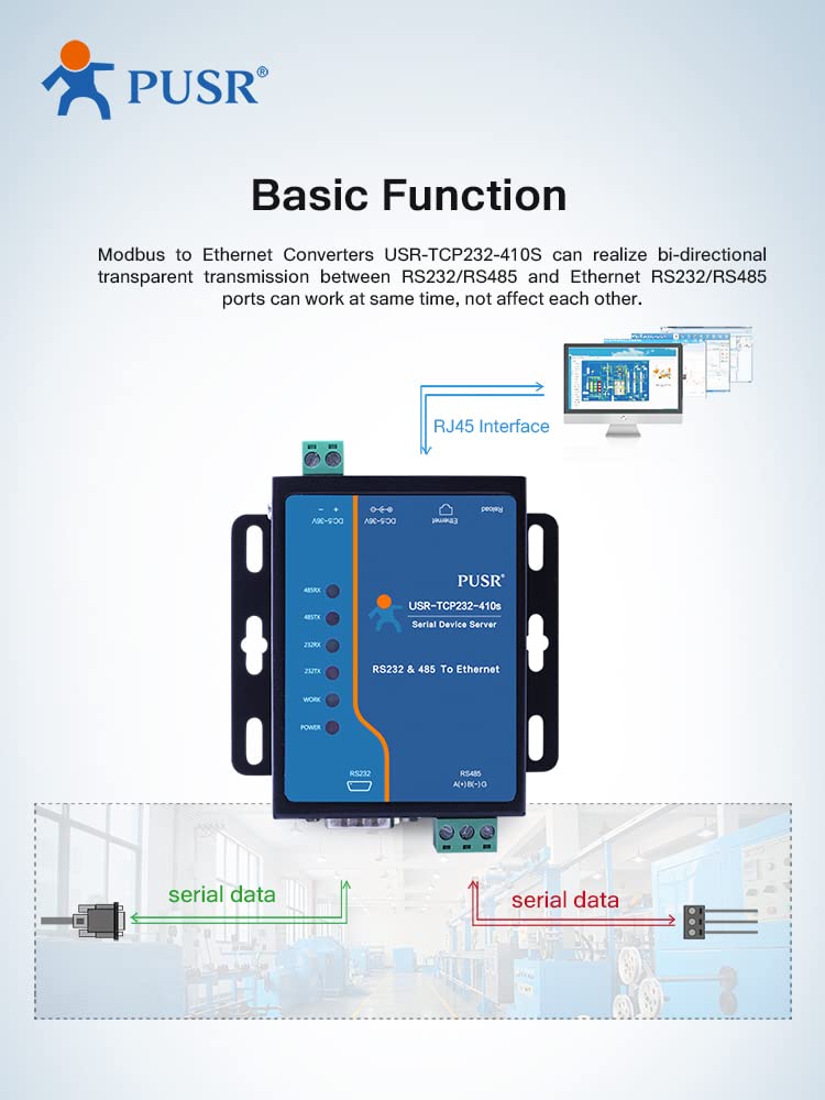 PUSR RS232 RS485 Modbus RTU to Modbus TCP Gateway Serial to Ethernet Converter USR-TCP232-410s