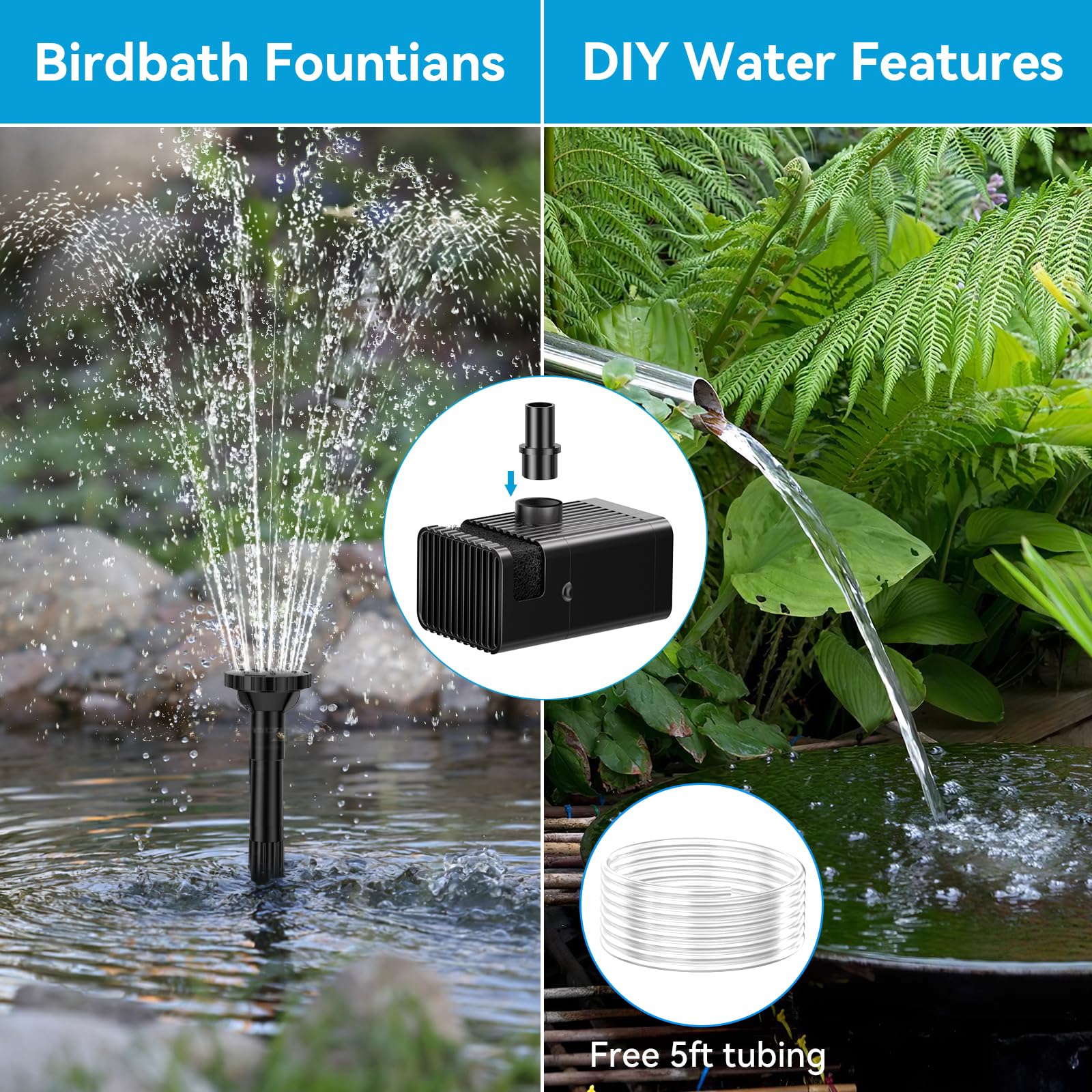 POPOSOAP Solar Fountain Pump with 3000mAh Battery Backup, 8W Solar Powered Bird Bath Fountain with Dry-run Protection & Double-layer Nozzles 5Ft Tubing for Pond, Bird Bath, Backyard Water Feature