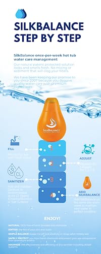 Silk Balance Welcome to Water Care Kit