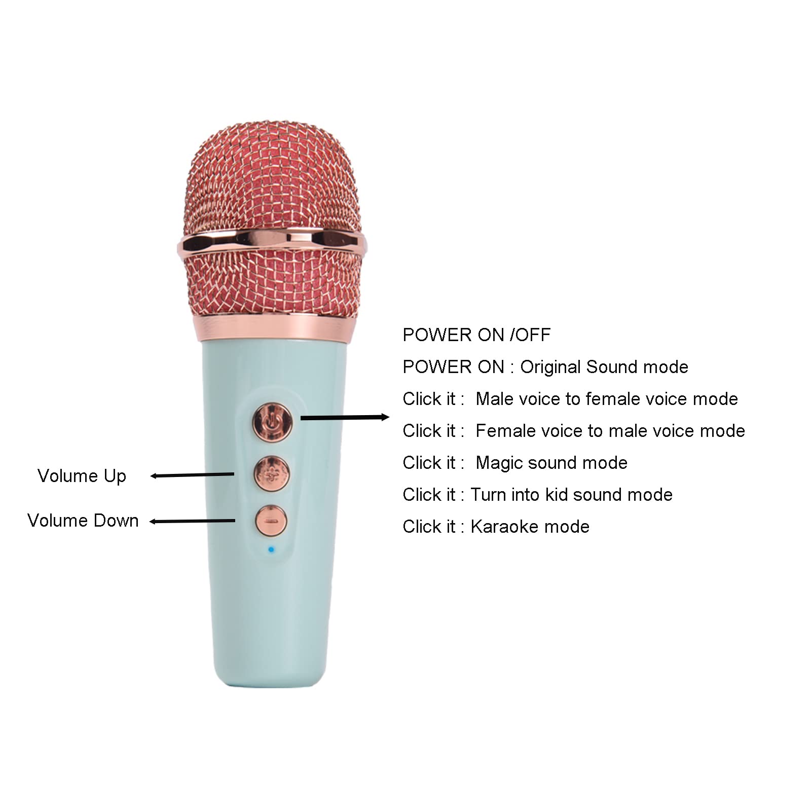 Portable Bluetooth Speaker with Microphone Set,Retro Bluetooth Speaker with Home Karaoke Machine,Portable Handheld Karaoke Mics Speaker Machine for Kids and Adults Home Party Birthday(White)
