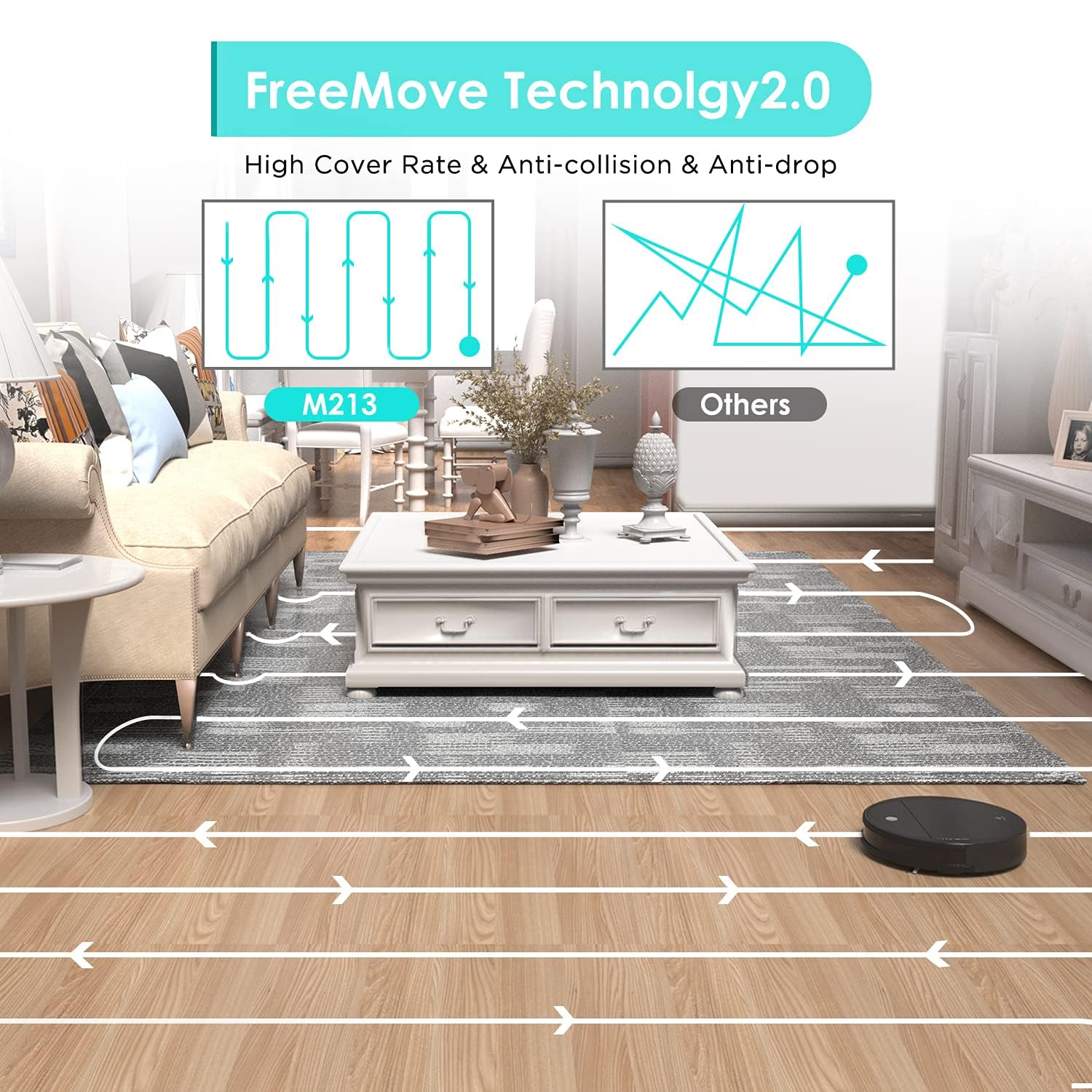 Lefant Robot Vacuum and Mop, 2200Pa Suction, Small Body Design, WiFi/App/Alexa Control, Automatic Self-Charging Vacuum Robot, Ideal for Pet Hair/Hard Floor/Low Pile Carpet, M213