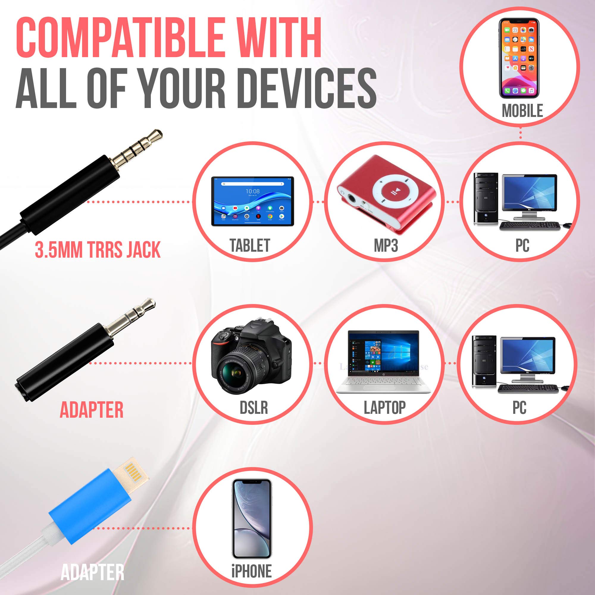 Lavalier Microphone 2 Pack Bundle - Omnidirectional Lapel Mic with Clip-On Suitable for iPhone, Android, Samsung, GoPro, DSLR - Professional Lapel Mic for YouTube and Vlogging