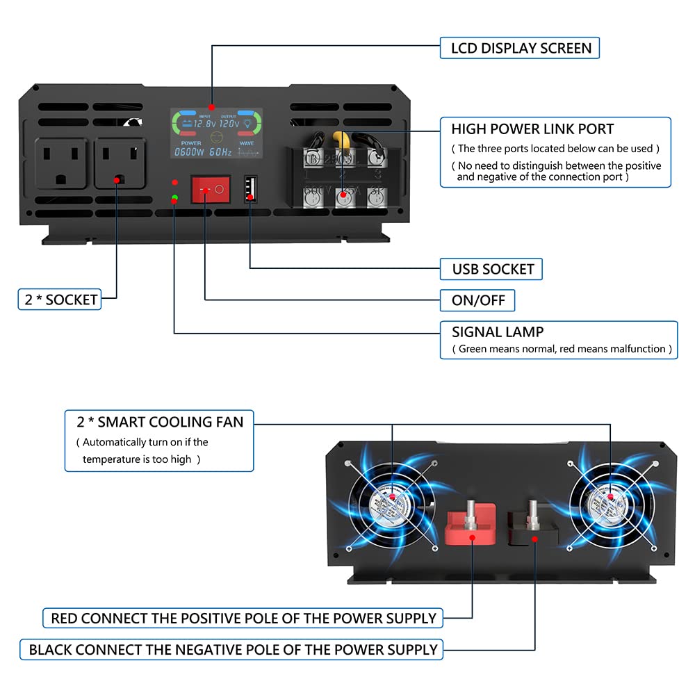 SL Euthtion 3000W/6000W(Peak) Pure Sine Wave Car Power Inverter 12V DC to 120V AC 60HZ with LCD Display, USB Port, Wireless Remote Control（10M for Car Home Laptop Truck
