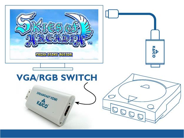 Kaico Sega Dreamcast HDMI Converter - Simple Plug and Play HDMI Converter for Sega Dreamcast Sega Dreamcast VGA Cable to Dreamcast HDMI - The Best Sega Dreamcast AV Cable