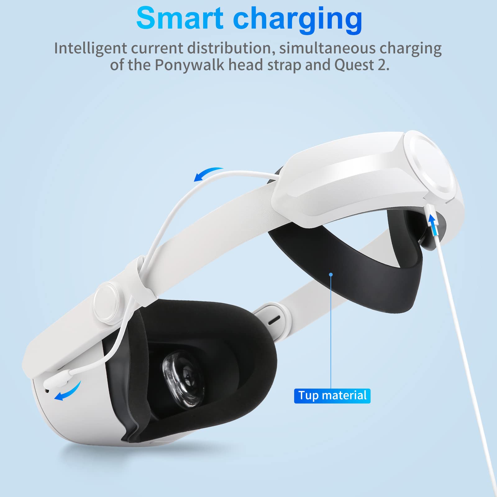 Ponywalk Head Strap with Battery Pack for Oculus Quest 2, Built-in 6000mAh Extend 5 Hours Comfortable Playtime for Meta Quest 2, Adjustable Elite Strap Accessories for Oculus Quest 2