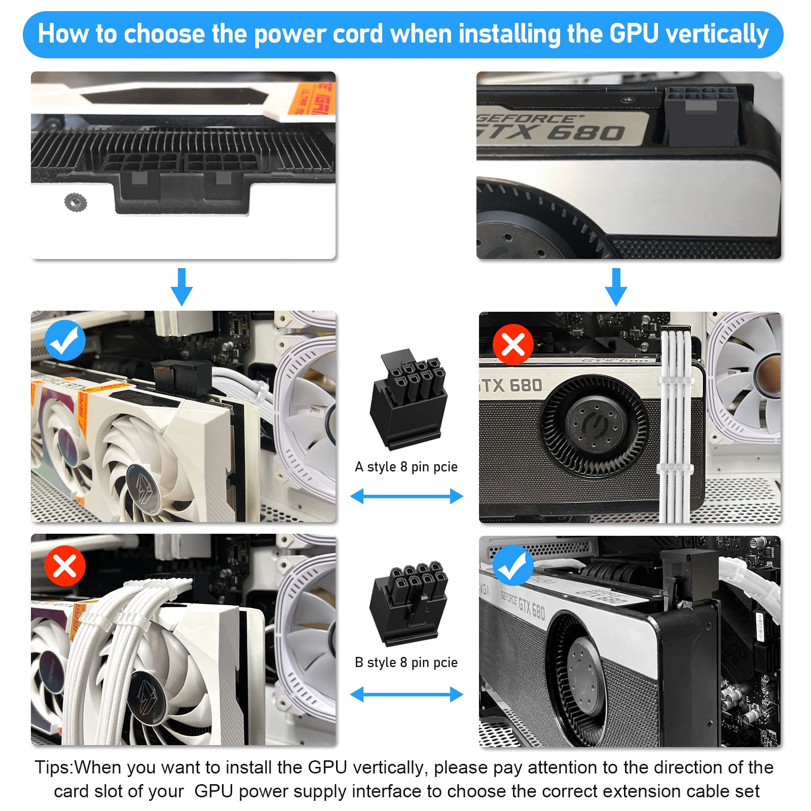 SYBECHATF Power Supply PSU Sleeved Extension Cable Kit with 90 Degree Right Angle Connector Adapter,ATX/EPS/8 Pin PCIE for PC PSU Cable Black with Combs 6 Pack 30CM