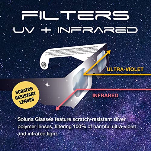 Soluna Solar Eclipse Glasses - CE and ISO Certified Safe Shades for Direct Sun Viewing - Made in the USA (10 Pack)