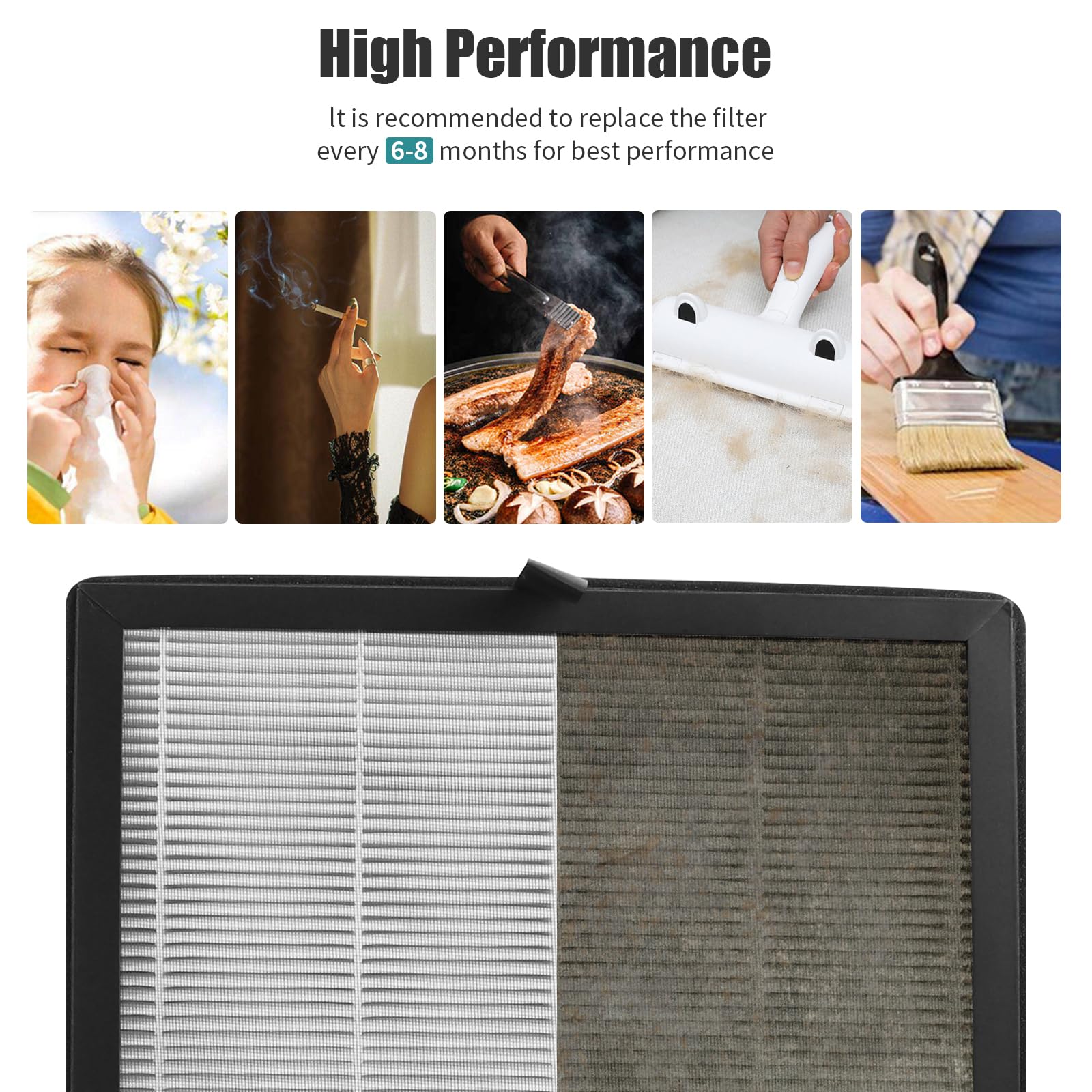 JF888 H13 True HEPA Replacement Filter, Compatible with JF888 Air Cleaner Purifier, 3-in-1 Pre-Filter, HEPA, Activated Carbon Filter, 2 Pack