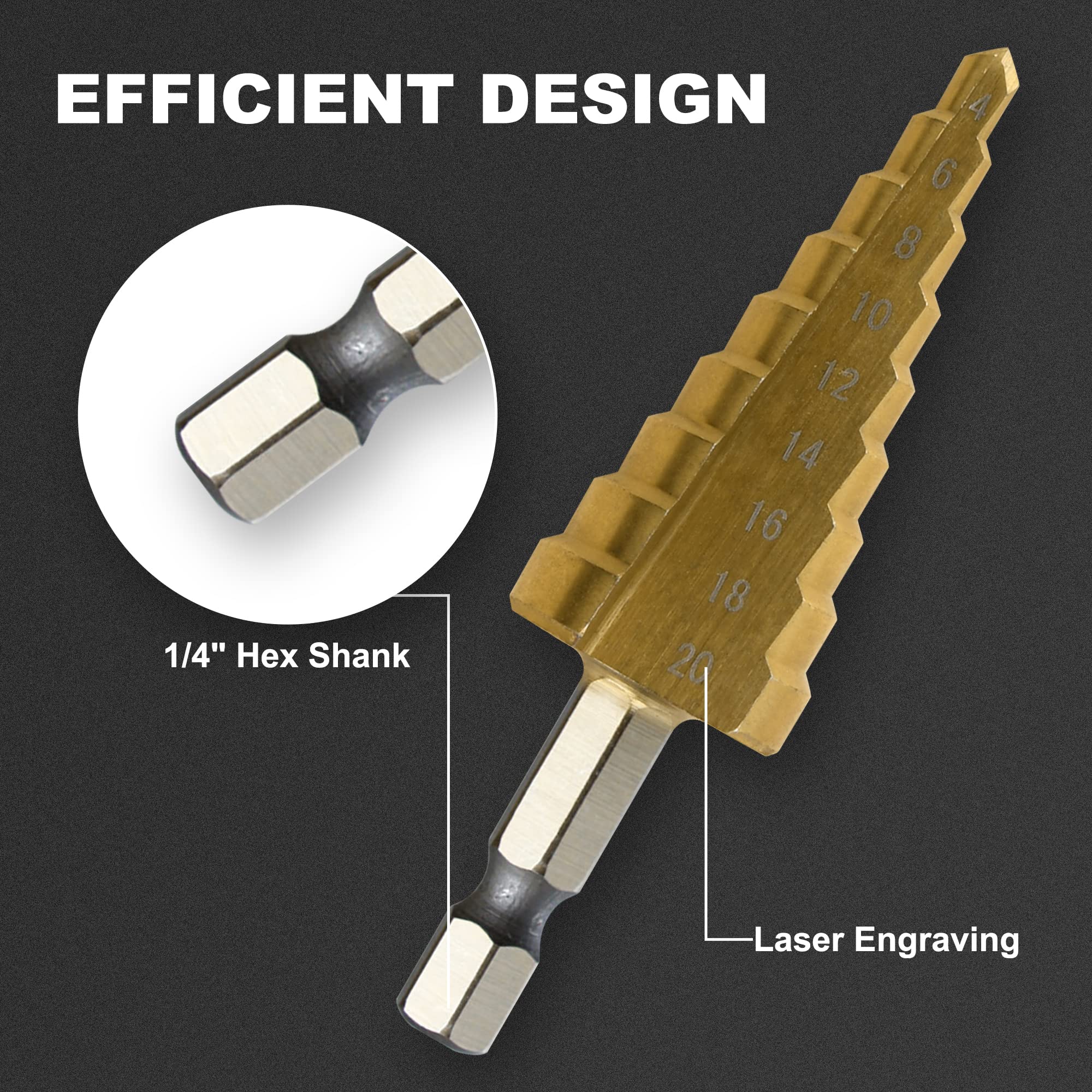 SILATU Step Drill Bit Set - 3 Pieces Titanium HSS Coated Step Drill Bit, 28 Sizes 1/4 Inch Hexagon Shank Step Drill Bit for Wood, Metal, Plastic, Multiple Hole (3-12mm, 4-12mm, 4-20 mm)