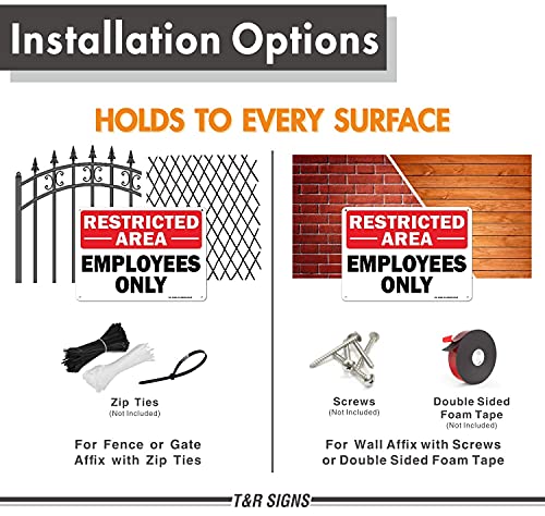 Restricted Area Sign Employees Only Sign - 2 Pack - 10 x 7 Inches Rust Free .040 Aluminum - UV Protected, Waterproof, Weatherproof and Fade Resistant - 4 Pre-drilled Holes