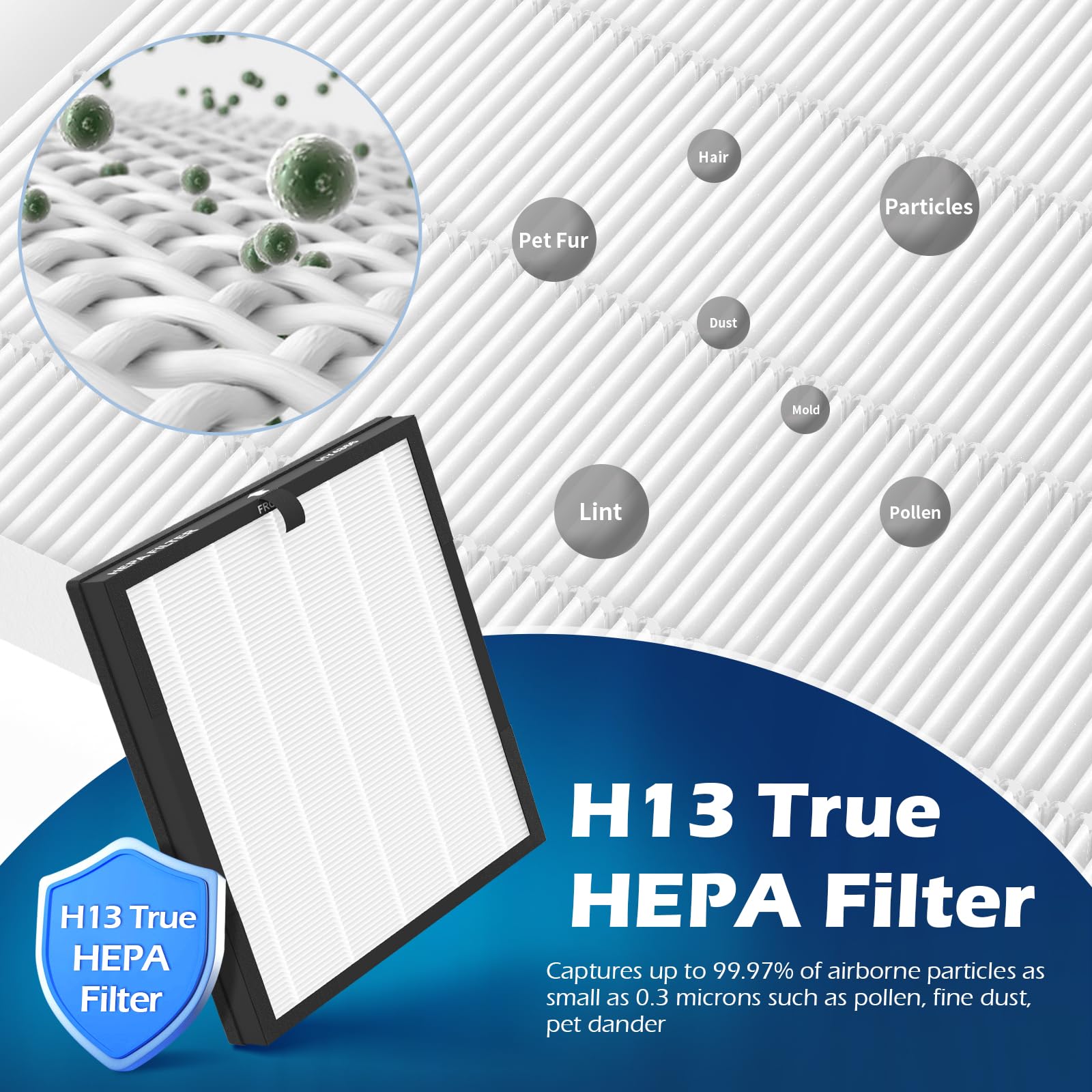 SAKEGDY Enhanced Version HY4866 Replacement Filter, Compatible with MORENTO HY4866，WESTHEY HY4866 Purifier and YIOU M1 Purifier, Include 4 Pack HY4866 Filter + Extra 4 Pre-filter.