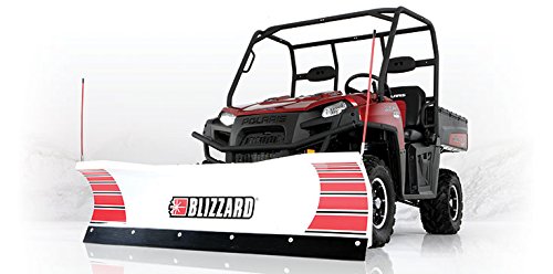 Snow Plow Blade Markers/Guides Kit 27" Fit for Blizzard Boss Sno-Way Western Snowplows 62265 & Many More Pickup truck SUV UTV ATV