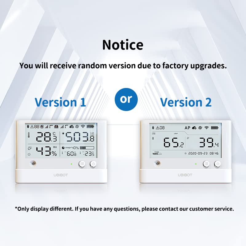 UbiBot WS1Pro WiFi Temperature & Humidity Monitor, No Subscription Fee, 7 * 24 Monitor and Alerts, 4.4” LCD Screen, Work with Alexa, IFTTT