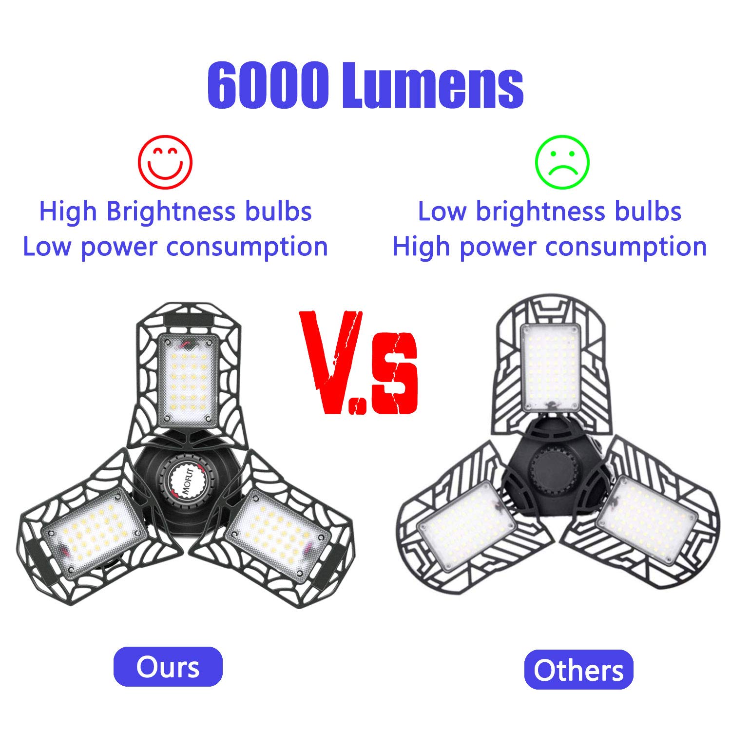 LED Garage Lights, 2 Pack LED Garage Ceiling Lights 6000LM Garage Lighting, Deformable LED Garage Light Bulbs, Support E26 Screw Socket LED Shop Lights for Garage, Lamp Sets, etc (No Motion Detection)