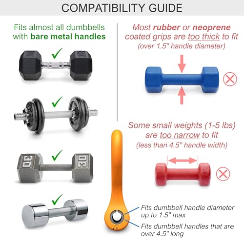 KETTLE GRYP - The Original - As Seen on SHARK TANK! Converts Your Dumbbells Into Kettlebells - Made in the USA - Dumbbell Grip Handle