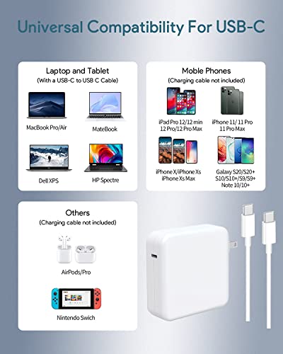 Mac Book Pro Charger - 96W USB C Charger Fast Charger for USB C Port Mac Book pro & Mac Book Air, ipad Pro, Samsung Galaxy and All USB C Device, Include Charge Cable(6.6ft)
