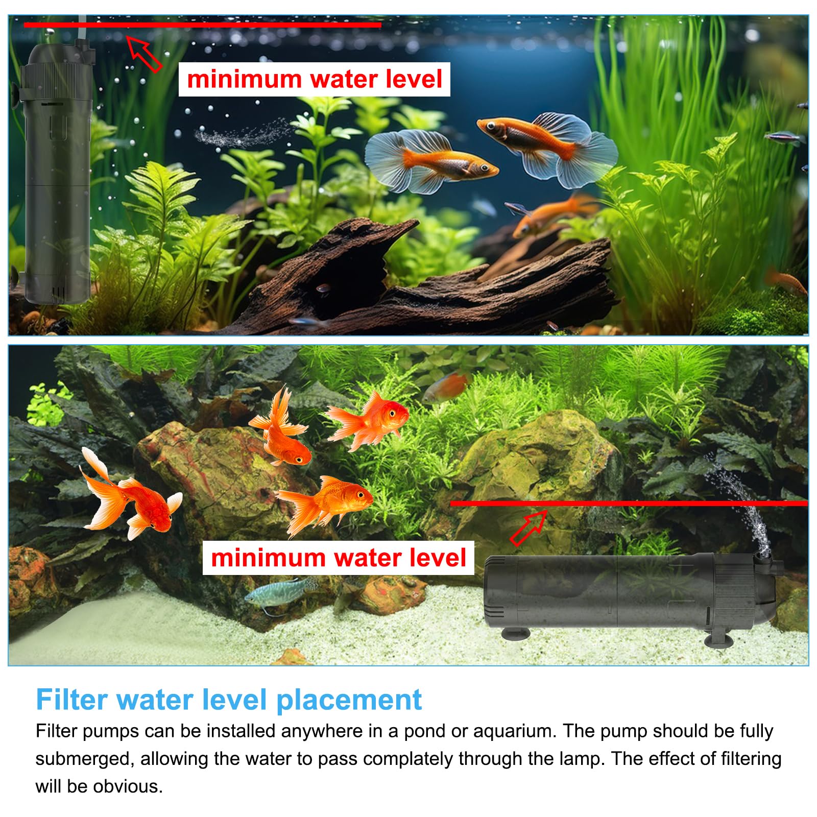 JAHEA Aquarium Filter w/Cycle U-V Light,Internal Green Water Killer Filter Aquarium Tank for 40-120 Gallon,130 GPH 5 in 1 Fish Tank Filter(6W U-V+5W Pump)