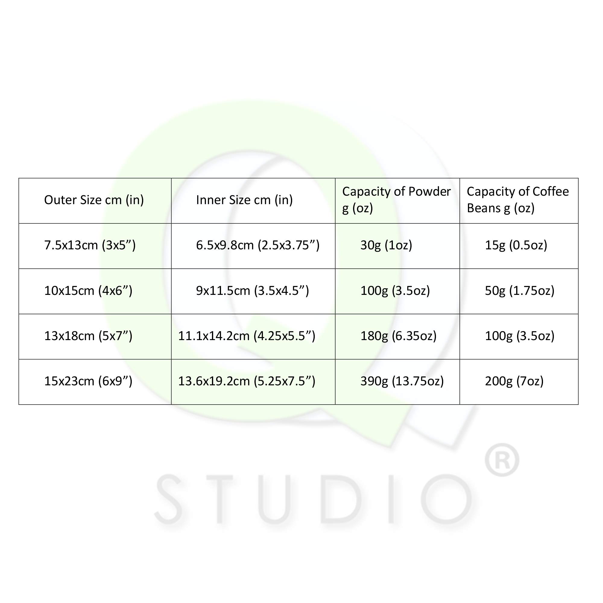 QQ Studio Matte Blue Re-Sealable Stand Up Pouches with Translucent Window for Food Packaging (100, 4" x 6")