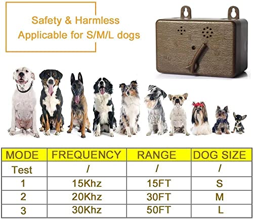 ZNFSZ Anti Barking Control Device,2023 New Ultrasonic Dog Bark Deterrent,Upgrade Mini Sonic Anti bark Repellent 50 FT Range,Ultrasound Silencer No Bark Training Control Device Security for Dogs