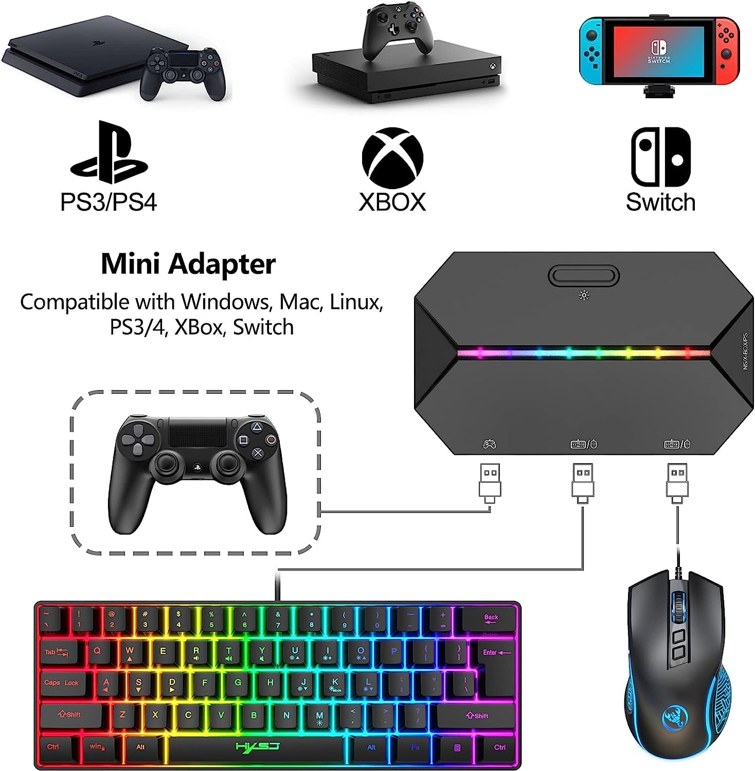 SELORSS Gaming RGB Wired Keyboard and Mouse Combo - USB Gaming Keyboard Compact 61 Keys RGB LED Backlit & Gaming Mouse 6400 DPI - Wired Switch Contoller for Nintendo,Windows PC Gamers,PS4-4 in 1