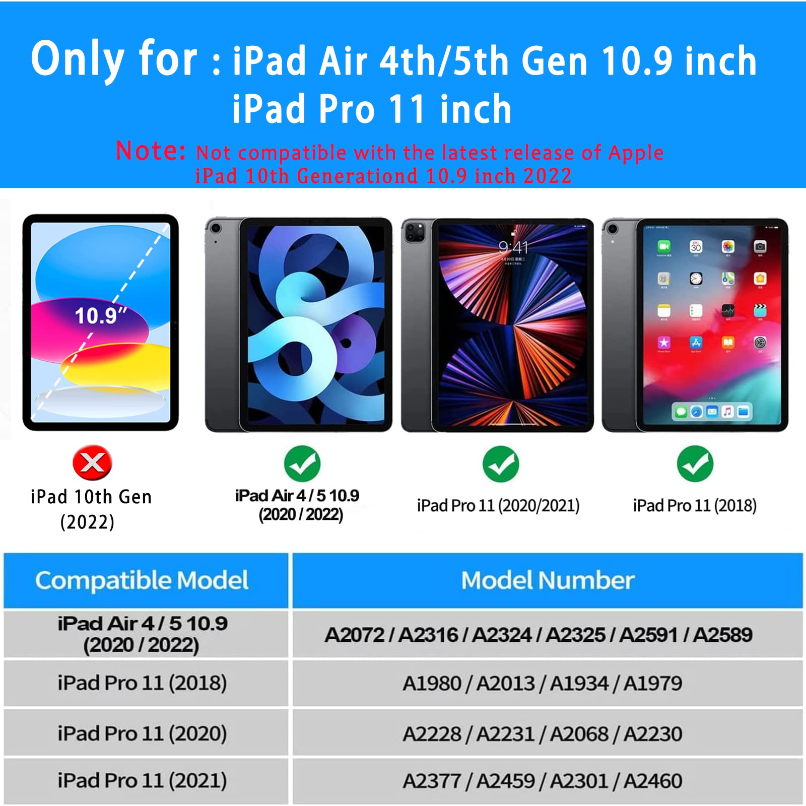 RTOBX Kids Case for iPad Air 5th/4th Generation,iPad Air 10.9 inch 2022/2020 Case with Screen Protector, iPad Pro 11 Protective Case with Handle Stand for Apple iPad Air 4/5 & Pro 11,Blue