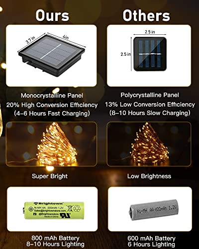 Solar String Lights Outdoor, 2 Packs Each 33Ft 100LED Solar Fairy Lights with 8 Modes, Waterproof Firefly Twinkle Lights for Christmas Patio Yard Trees Wedding Party (Warm White)