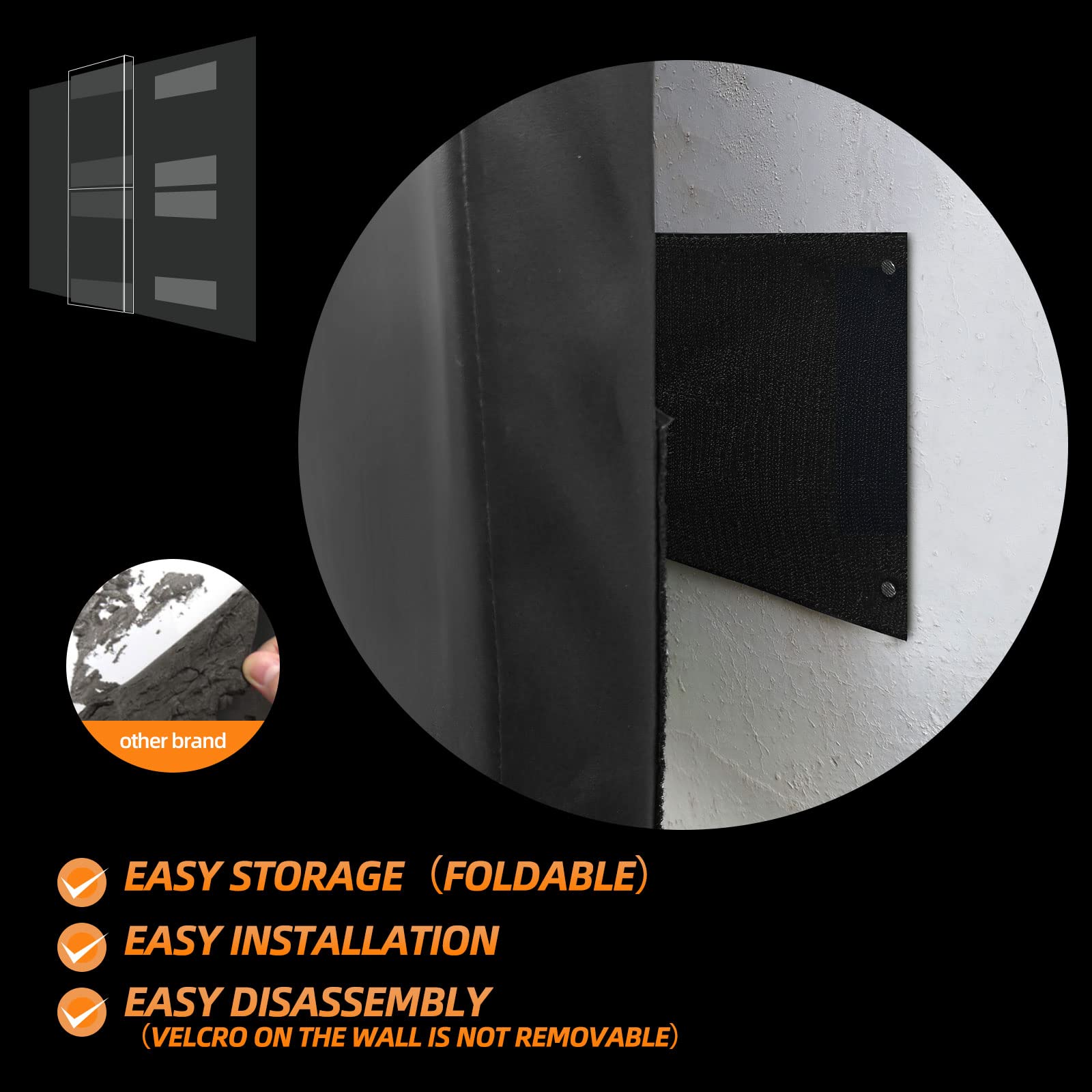 Progoal 4 Pack 2" Thick Foam Protection Wall Pad,Gym Basketball-Court Protectors,Durable Waterproof Padding for Wall-mounted Basketball Hoops(60" L x 20" W)