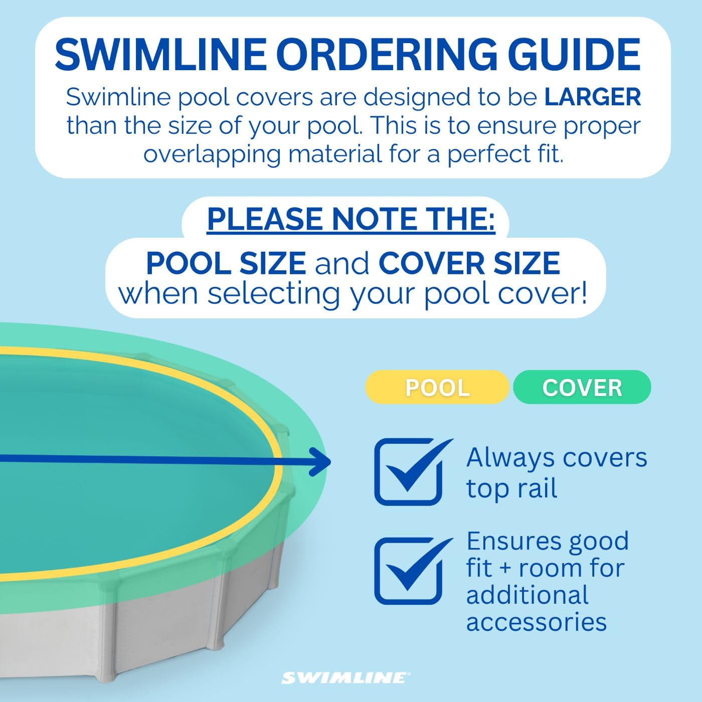 SWIMLINE HYDROTOOLS Super Guard Heavy Duty Pool Cover For Above Ground Swimming Pools |31 FT Cover | Blue / Black | Winch & Cable Included | UV Protected For 28 FT Round Pools | PCO831