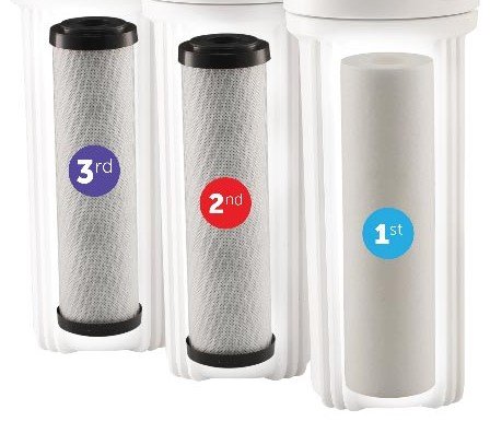Water Systems FILTER-SET Water Ultimate Pre-Filter Set 3-Stage Replacement Pre-Filter Set, Includes 1 sediment and 2 carbon block filters to protect and extend the life of the RO system