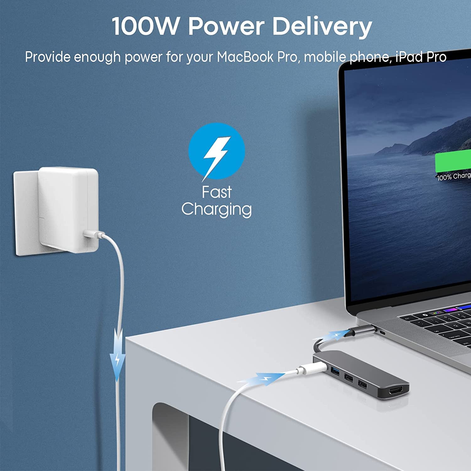 USB C Hub,5 in 1 USB C Adapter,with 4K HDMI Output/USB 3.0/USB 2.0 * 2/100W PD for MacBook Pro/Air, iPad Pro/Dell XPS(Compatible USB C Laptops and Other Type C Devices)