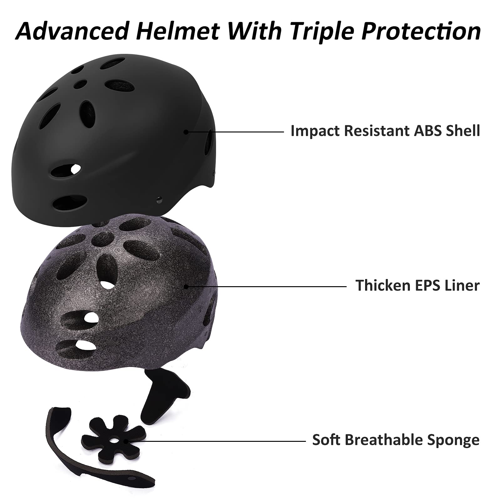 Kid's Protective Gear Set,Roller Skating Skateboard BMX Scooter Cycling Protective Gear Pads (Knee Pads+Elbow Pads+Wrist Pads+ Helmet) (Black)