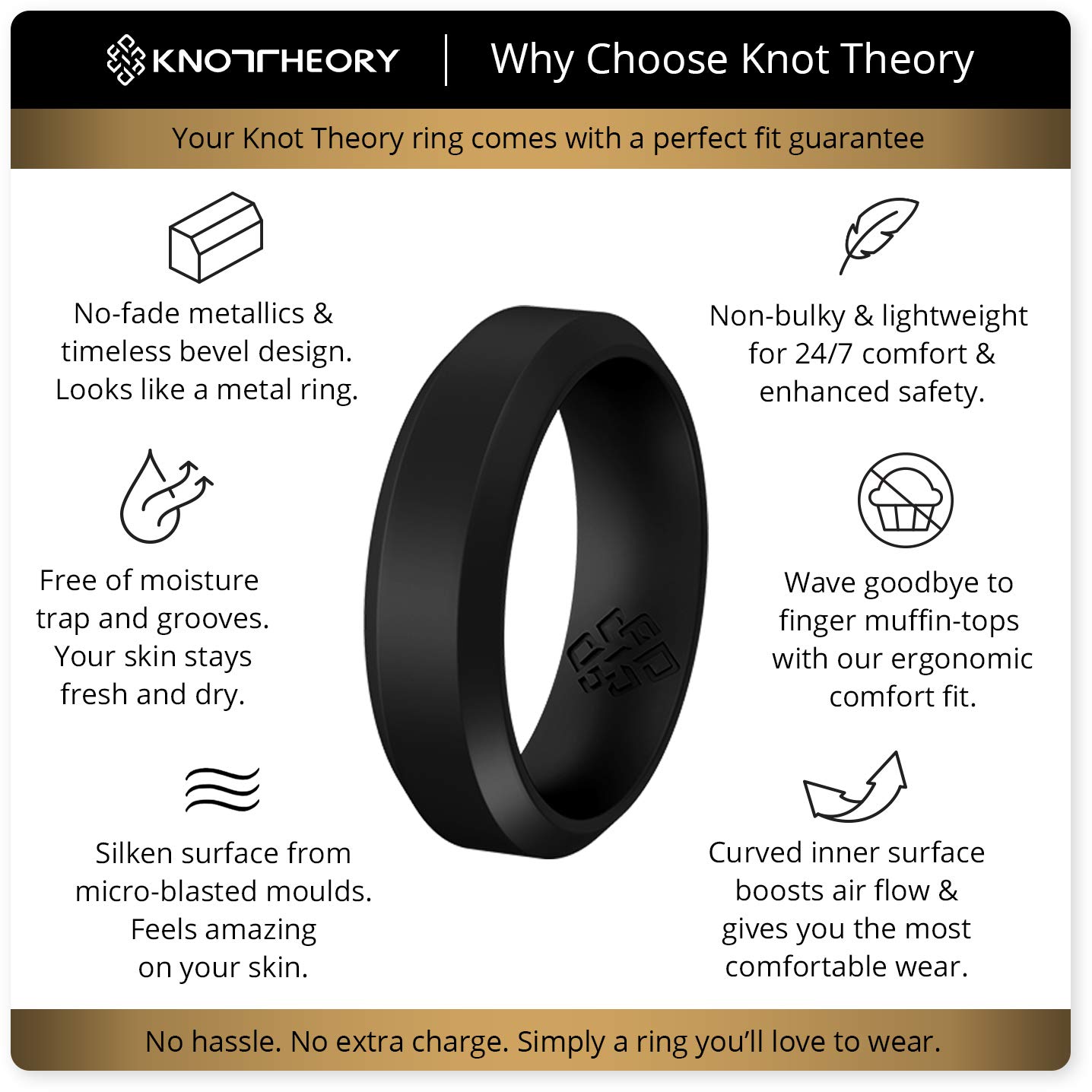 Knot Theory Black Silicone Ring for Men - Breathable Bevel Comfort Fit 8mm Wedding Band Size 13
