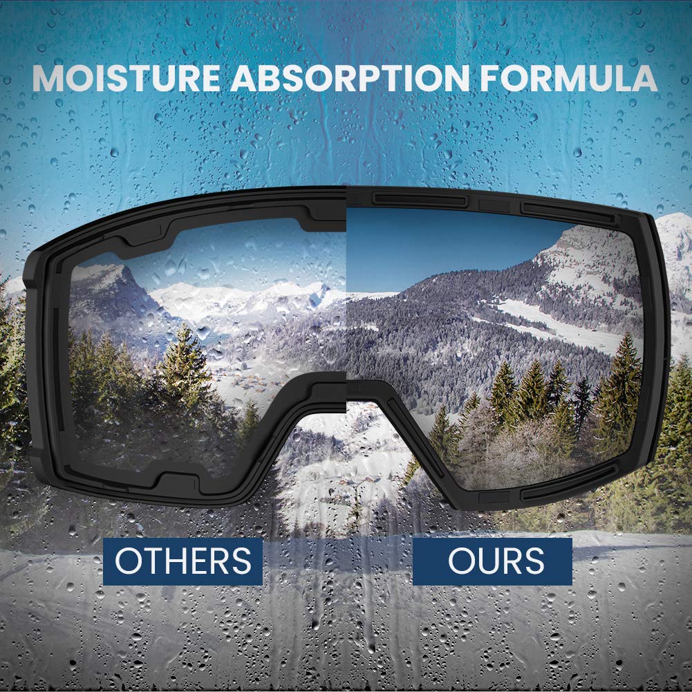 KHUNO Jaeger Snow Goggles - Toric Lens w/Luminous Refractive & VMD System Grey
