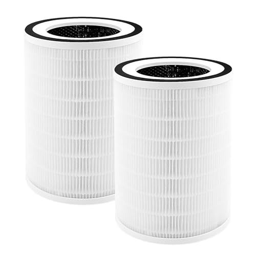 Reinlichkeit kilo air purifier filter replacement Compatible with Afloia KILO, KILO PLUS, KILO PRO, MIRO, MIRO PRO,2 Packs