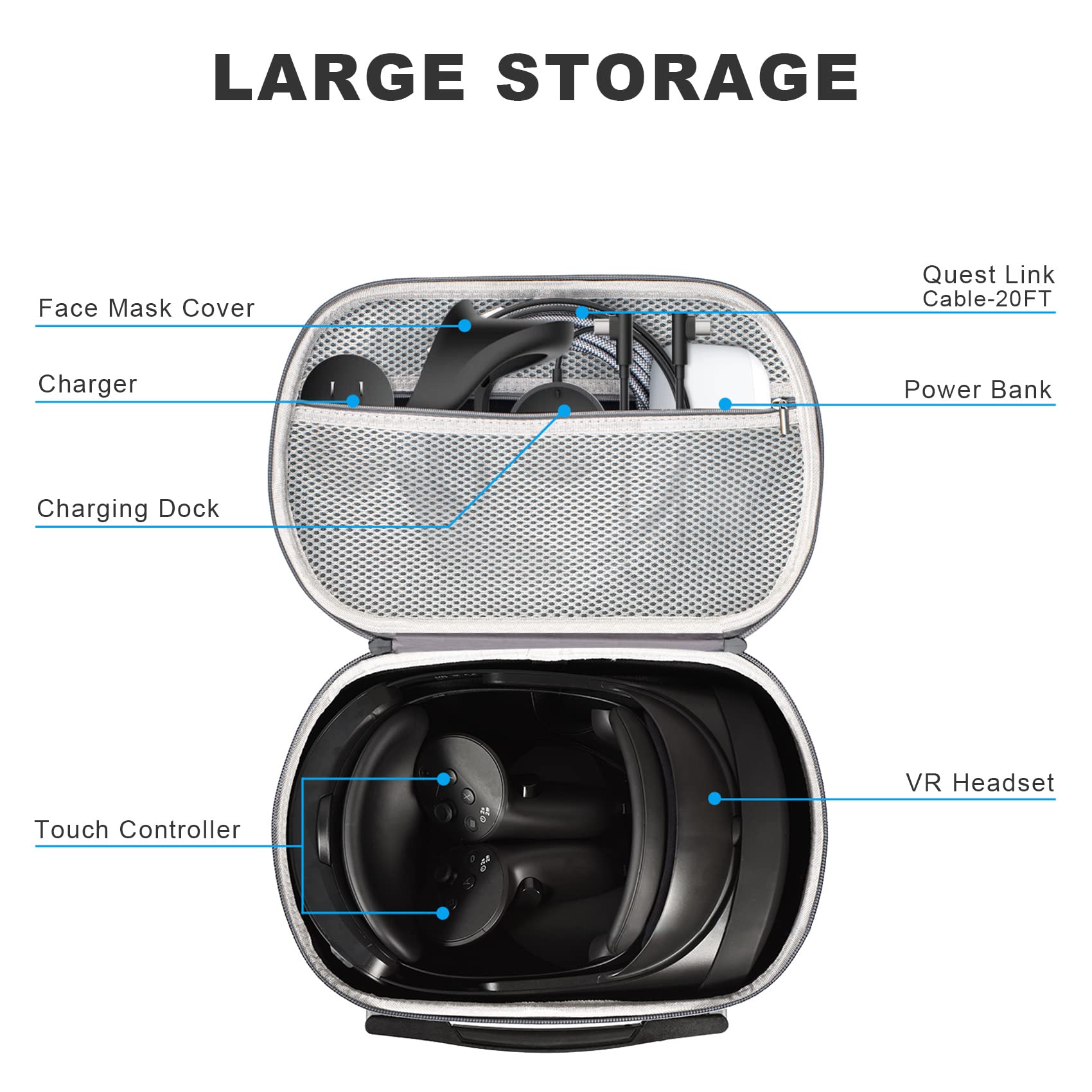 PSATCL Carrying Case for Meta Quest 3/Meta Quest Pro/Meta Quest 2, Hard Travel Case Storage for Meta Quest Pro VR Gaming Headset and Accessories